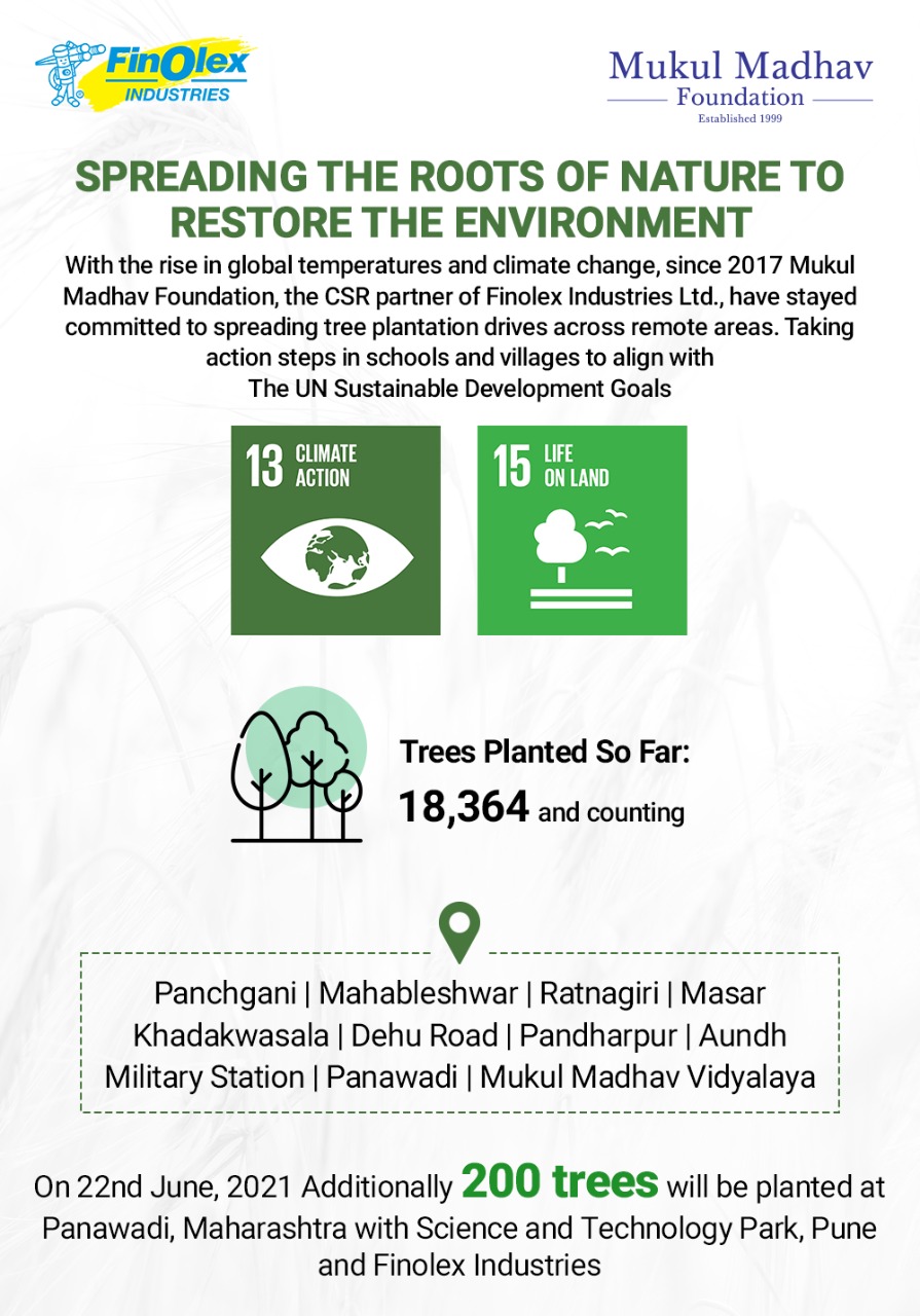 Tree Plantation - Mukul Madhav Foundation
